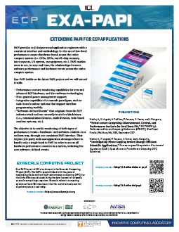ICL Research Profile | ICL
