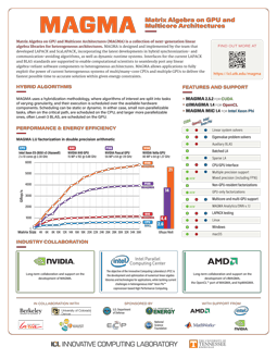 ICL Research Profile | ICL