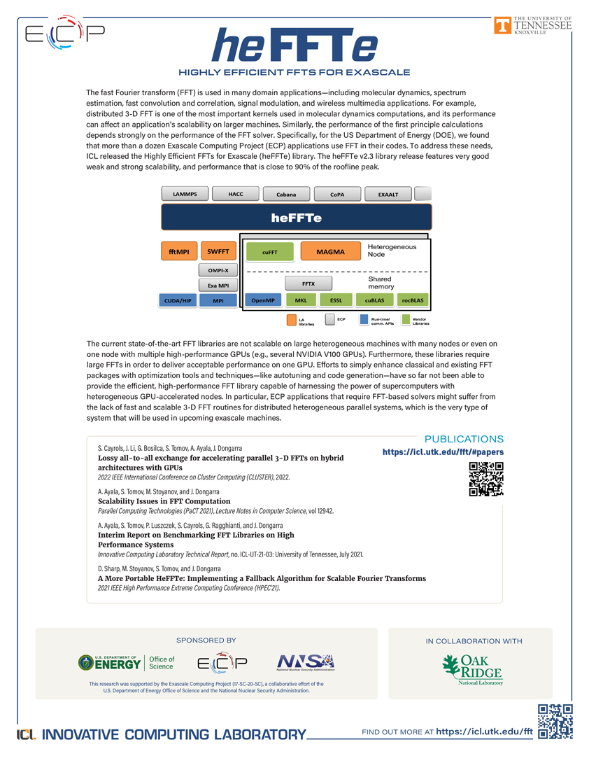 ICL Research Profile | ICL