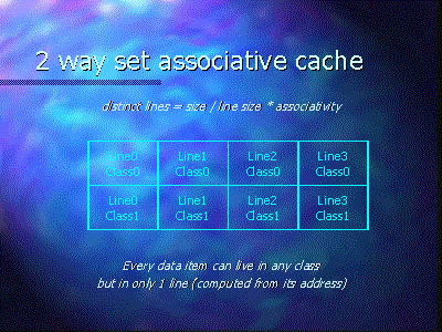 2 way set associative cache